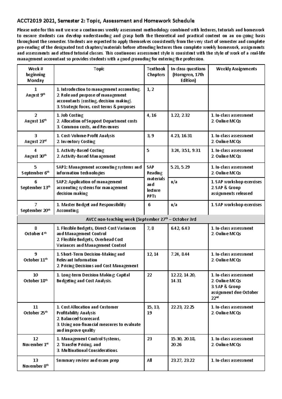 ACCT2019 Tutorial and Homework Schedule - Semester 2, 2021 - Studocu