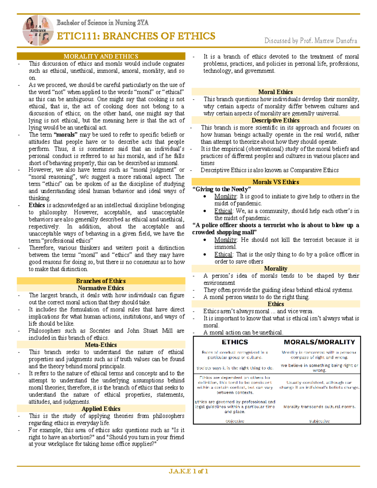 ETIC111 - WK2 Lecture: Understanding the Branches of Ethics - Studocu