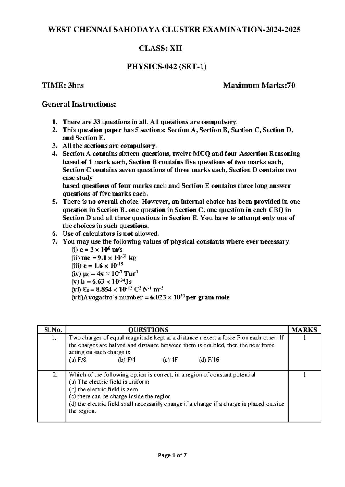 WEST CHENNAI SAHODAYA CLASS XII PHYSICS QUESTION PAPER SET 1 (2024-2025 ...