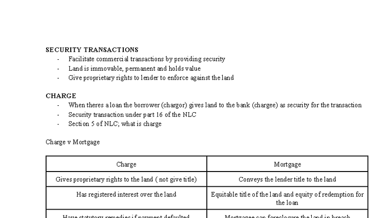 Land Law Notes: Security Transactions and Charges (Course Code: LAW123 ...