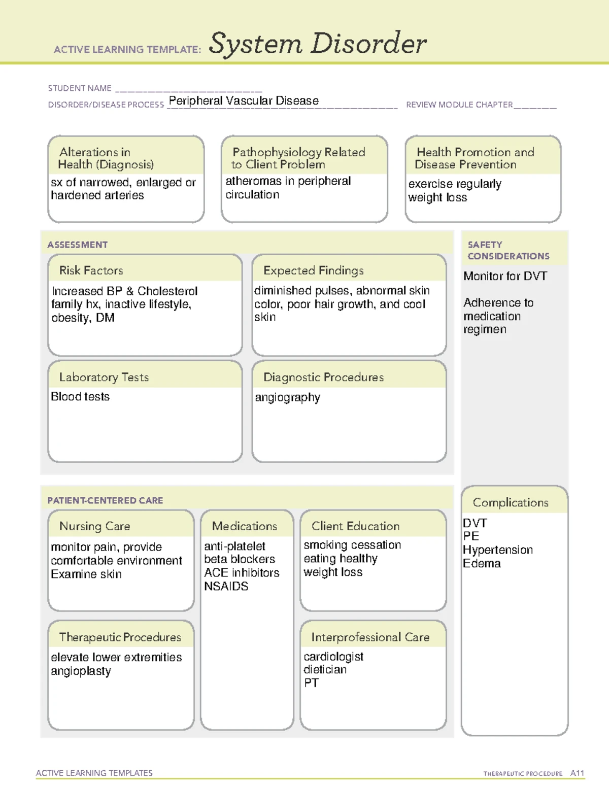 Ati system disorder - sickle cell - ACTIVE LEARNING TEMPLATE: System ...