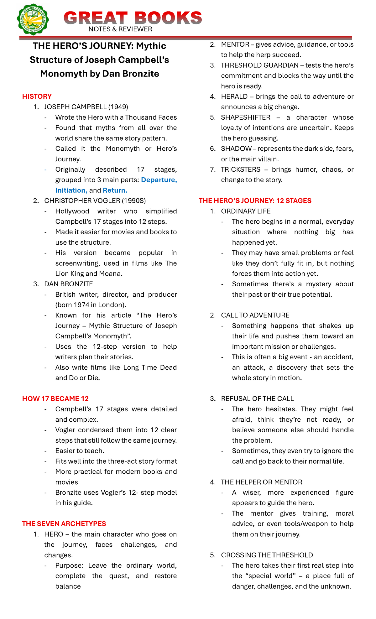 Great Books Notes: The Hero's Journey & Monomyth (HISTORY 1) - Studocu