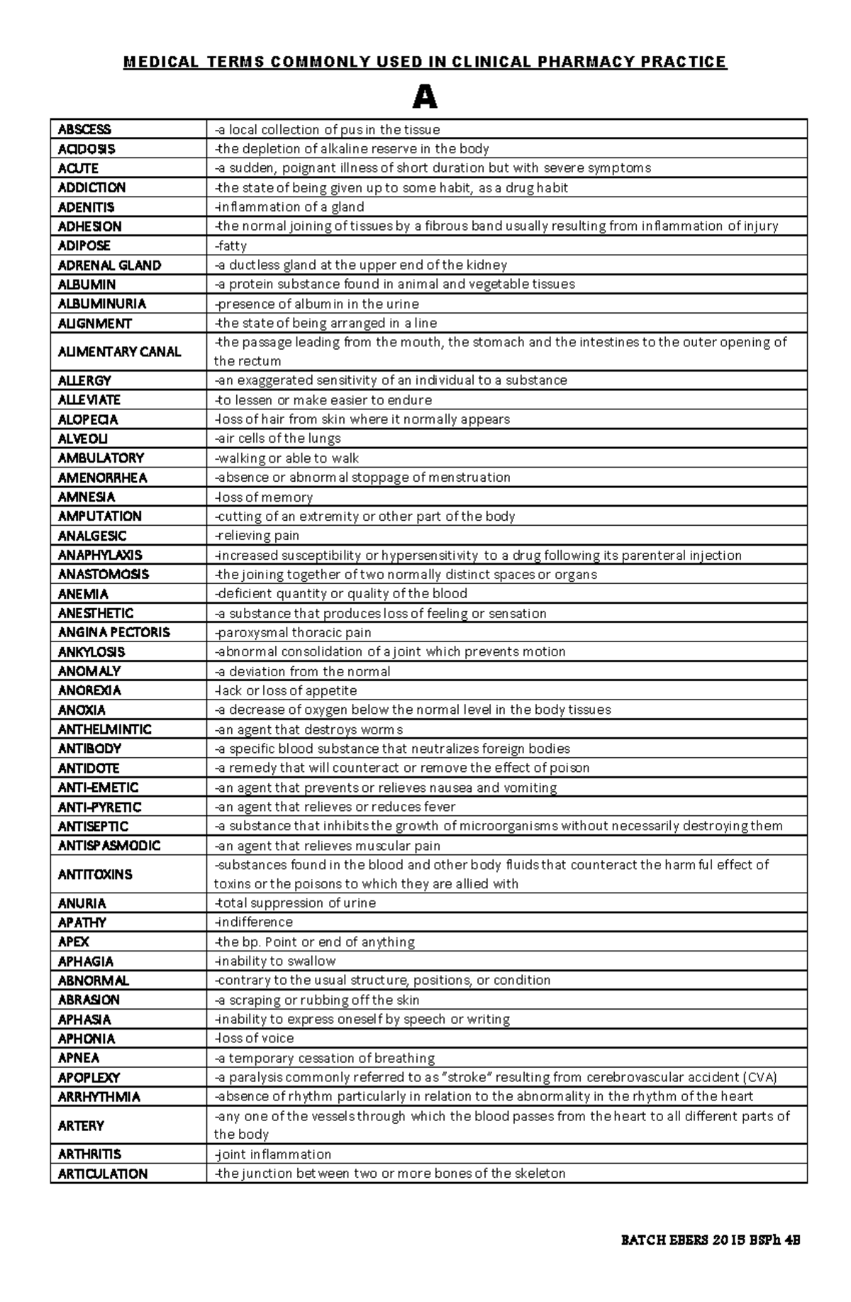 Clinical Pharmacy Terminologies for Healthcare Professionals - Studocu