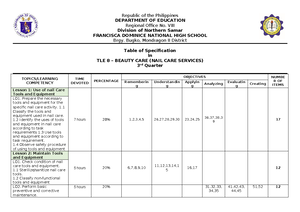 DLP TLE-8 Commercial Cooking - Republic of the Philippines DEPARTMENT ...