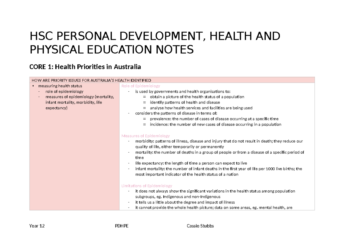 Year 12 PDHPE Core 1: Health Priorities in Australia Notes - Studocu