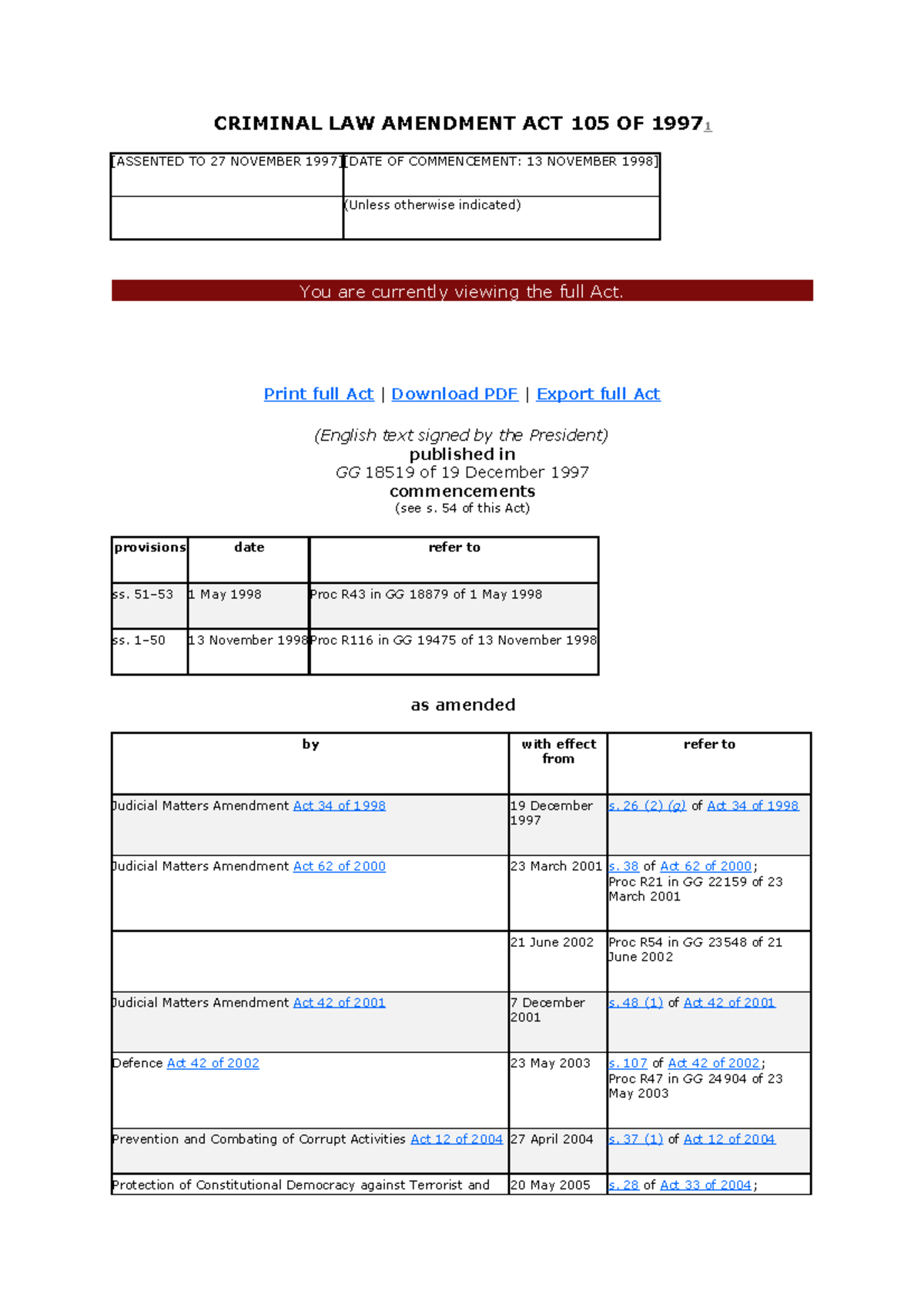 Criminal LAW Amendment Act 105 of 1997: Full Legislative Review - Studocu