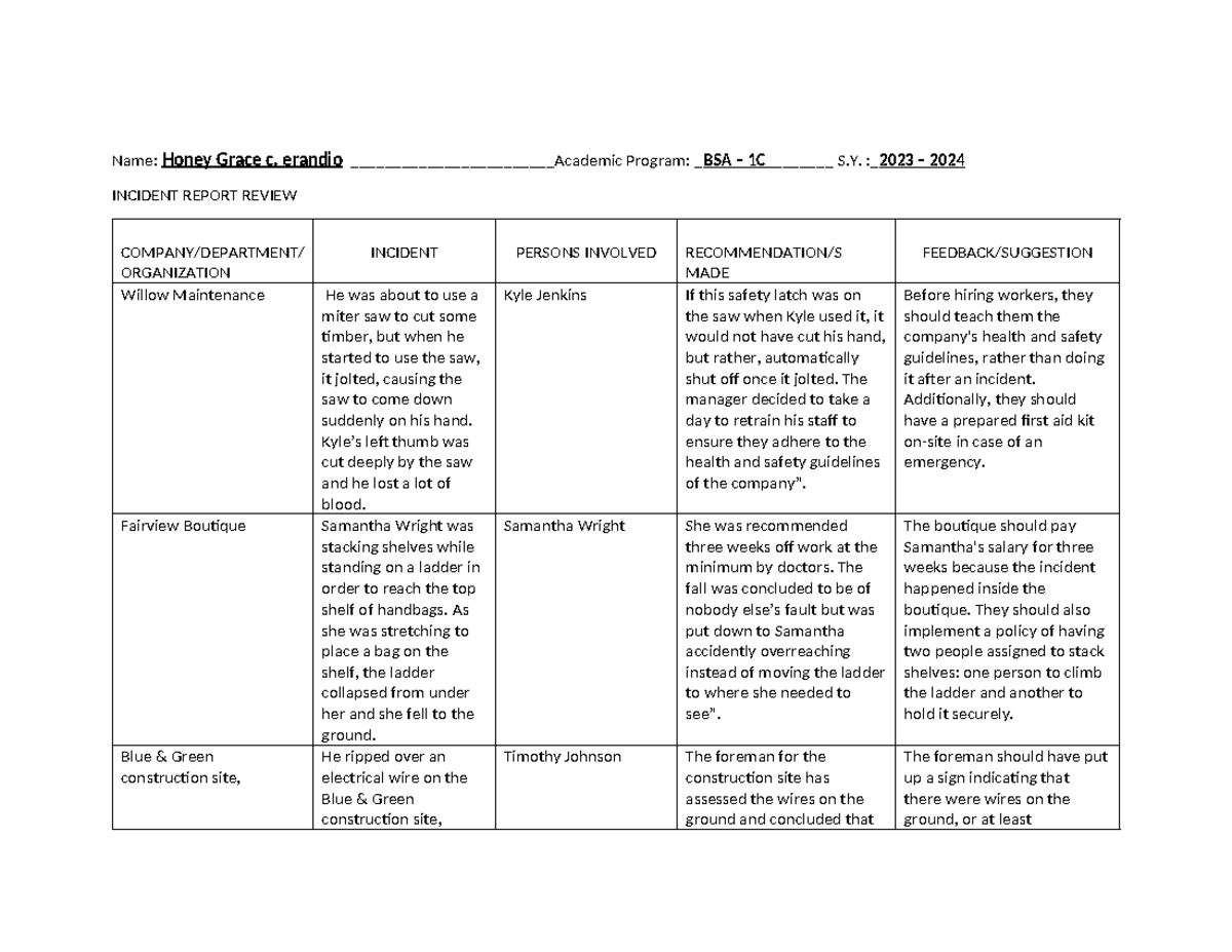 BSA 2023-2024 Incident Report: Safety Review & Recommendations - Studocu
