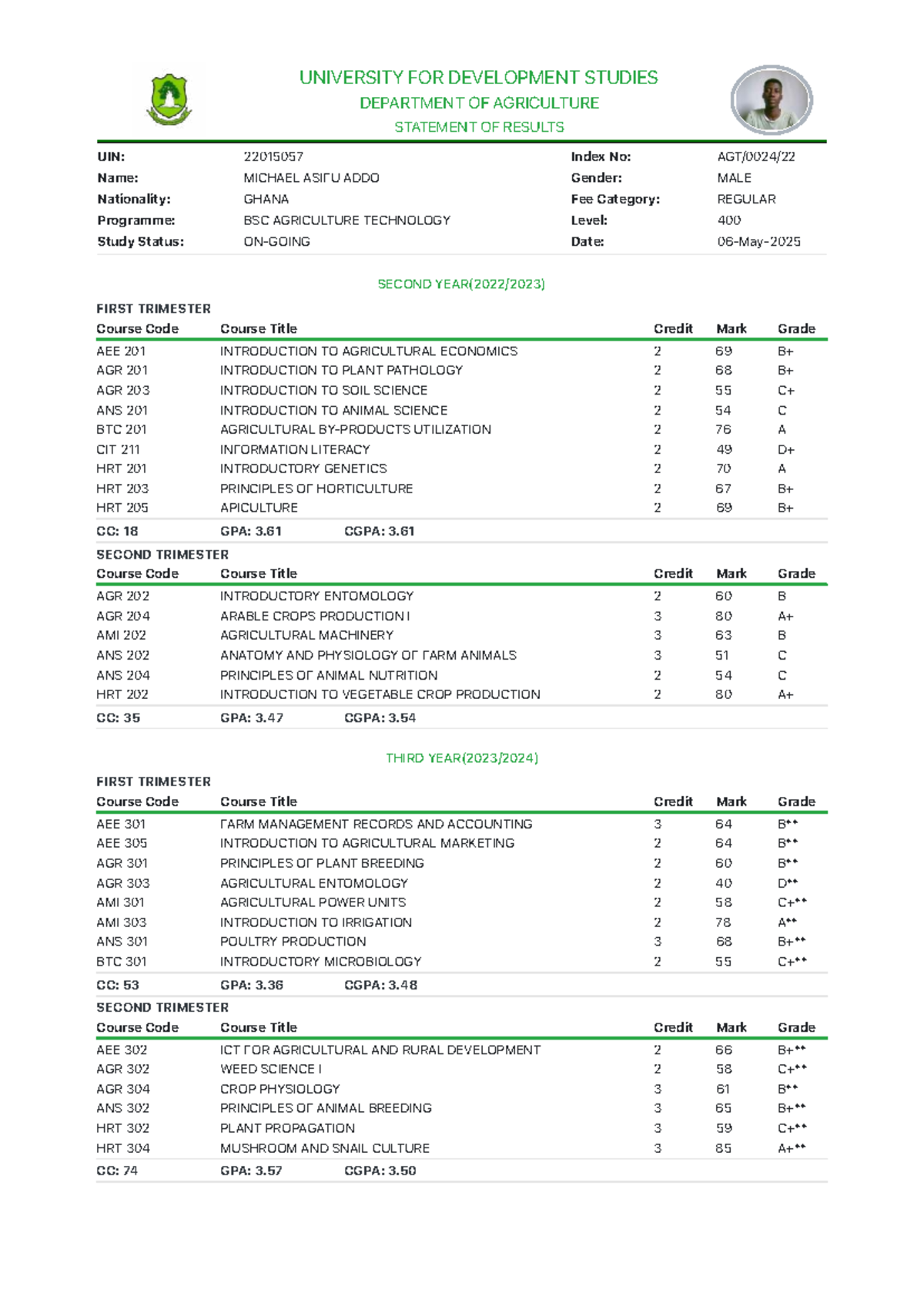 BSC Agriculture Technology Results - UDS Level 400 (UIN: 22015057 ...
