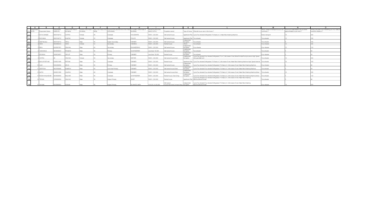 Survey Data Analysis for Respondents - 20260105 - Studocu