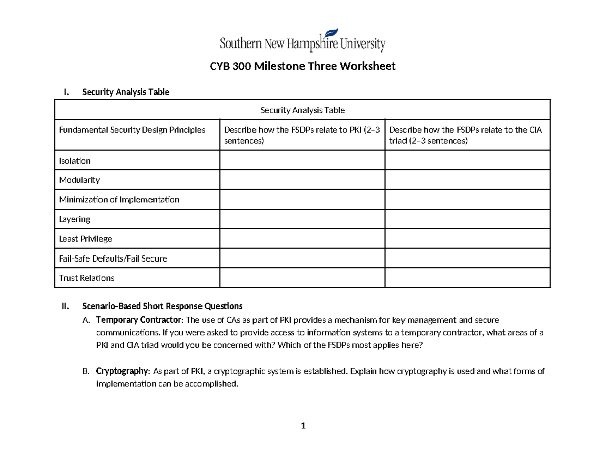 CYB 300 Milestone Three Security Analysis Worksheet - Studocu