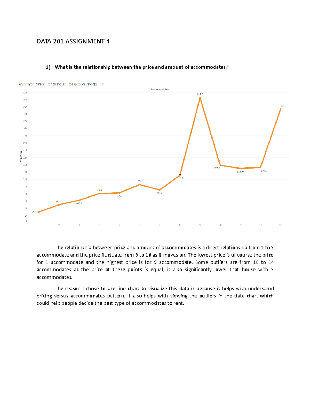 DATA 201 Assignment 4 - DATA 201 ASSIGNMENT 4 What is the relationship ...