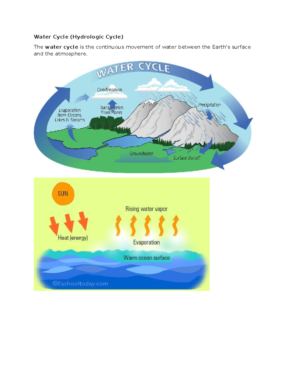 Water Cycle (Hydrologic Cycle) Overview and Key Stages - Studocu