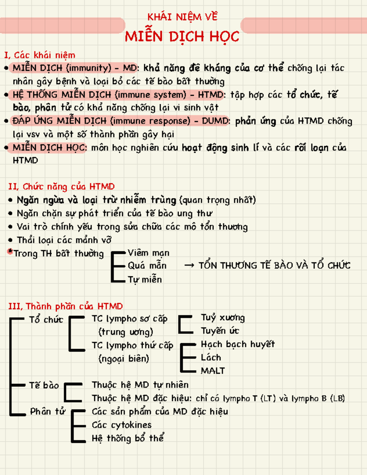 MIỄN DỊCH HỌC I: Khái Niệm và Chức Năng Hệ Thống Miễn Dịch - Studocu