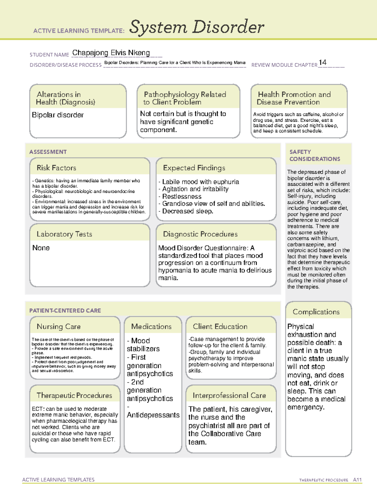 Mental Health Concepts - sys Dis - ACTIVE LEARNING TEMPLATES ...