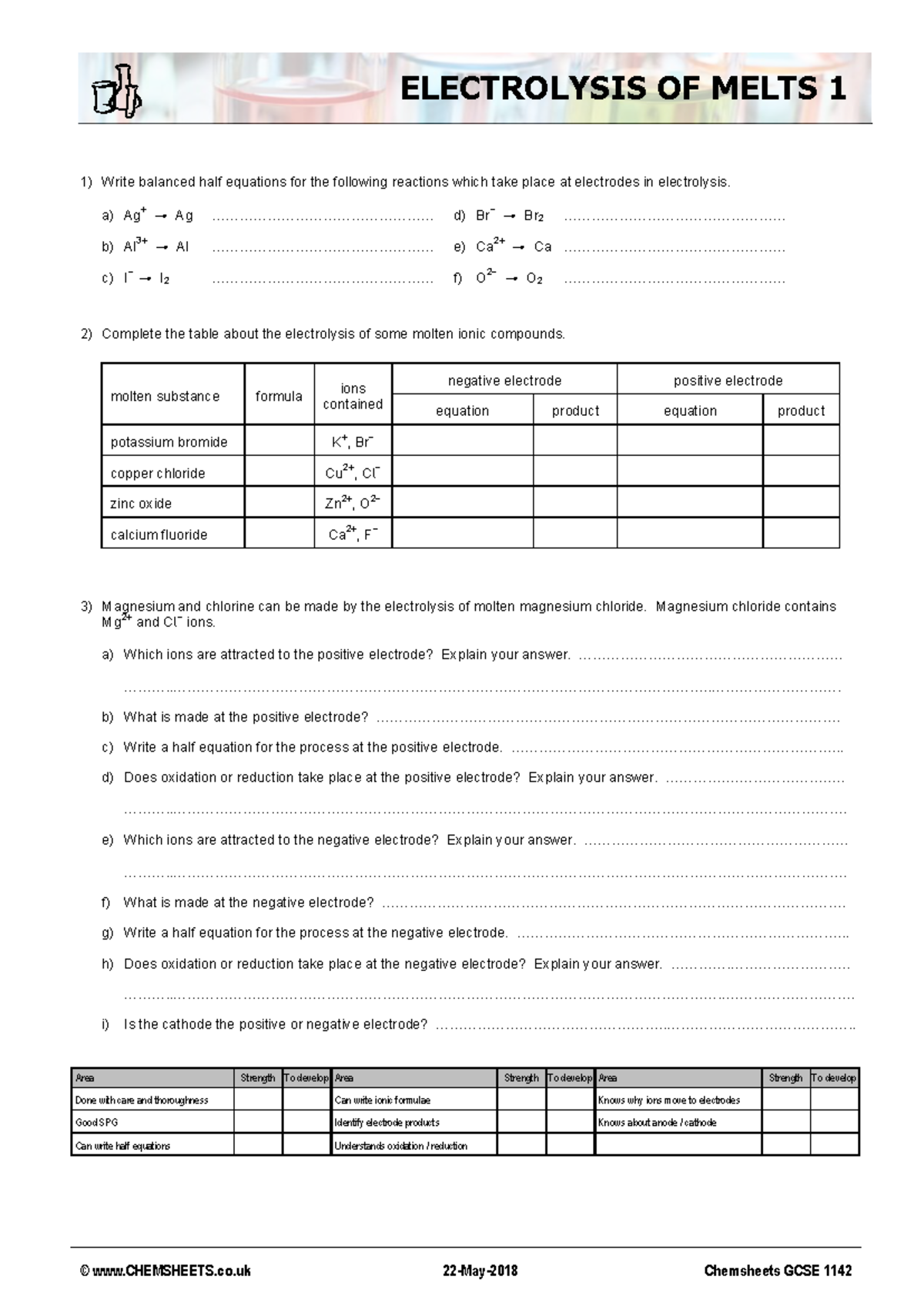 Electrolysis of Melts 1 - Chemsheets GCSE 1142 Study Guide - Studocu