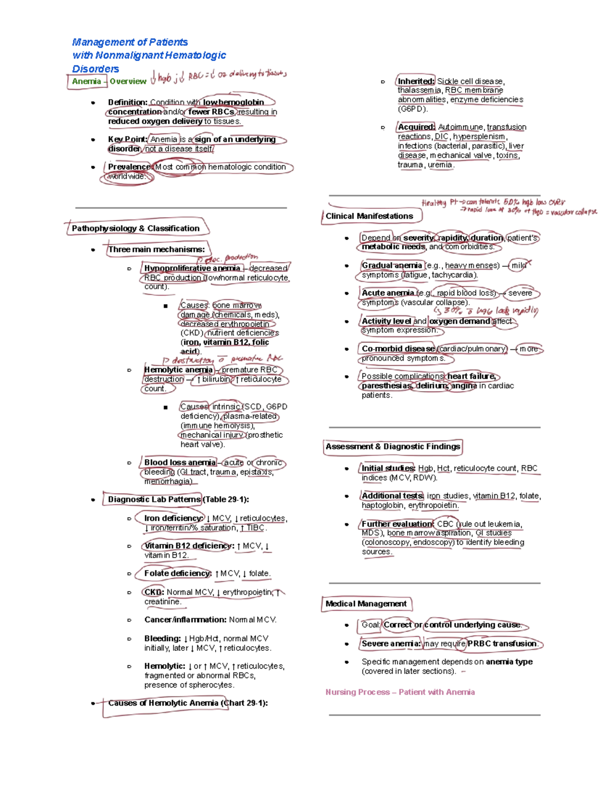 Management of Patients with Nonmalignant Hematologic Disorders: Anemia ...