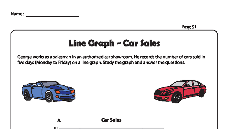 Easy: S1 Line Graph Analysis of Car Sales Data - Studocu