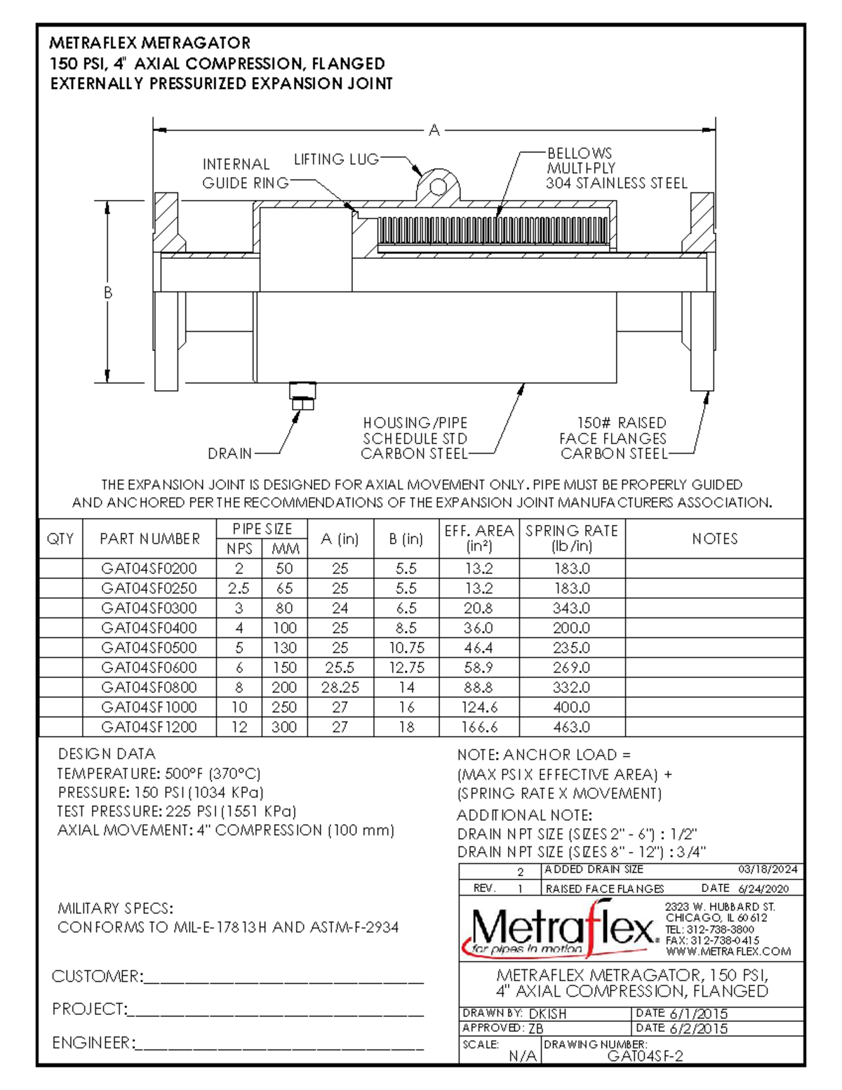 Metraflex Metragator 150 PSI Flanged Expansion Joint Specifications ...