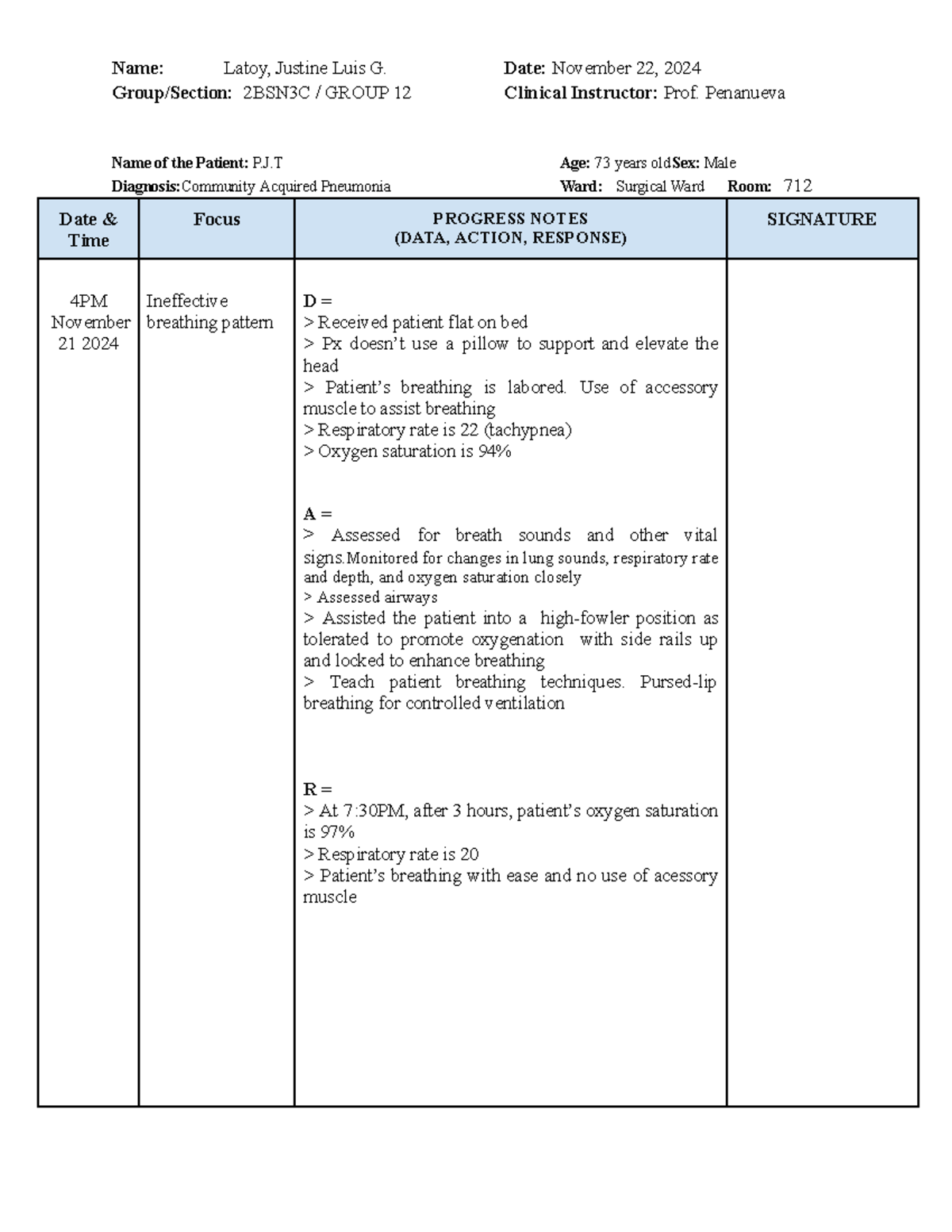 FDAR Charting: Ineffective Breathing Pattern in 2BSN3C Patient Case ...