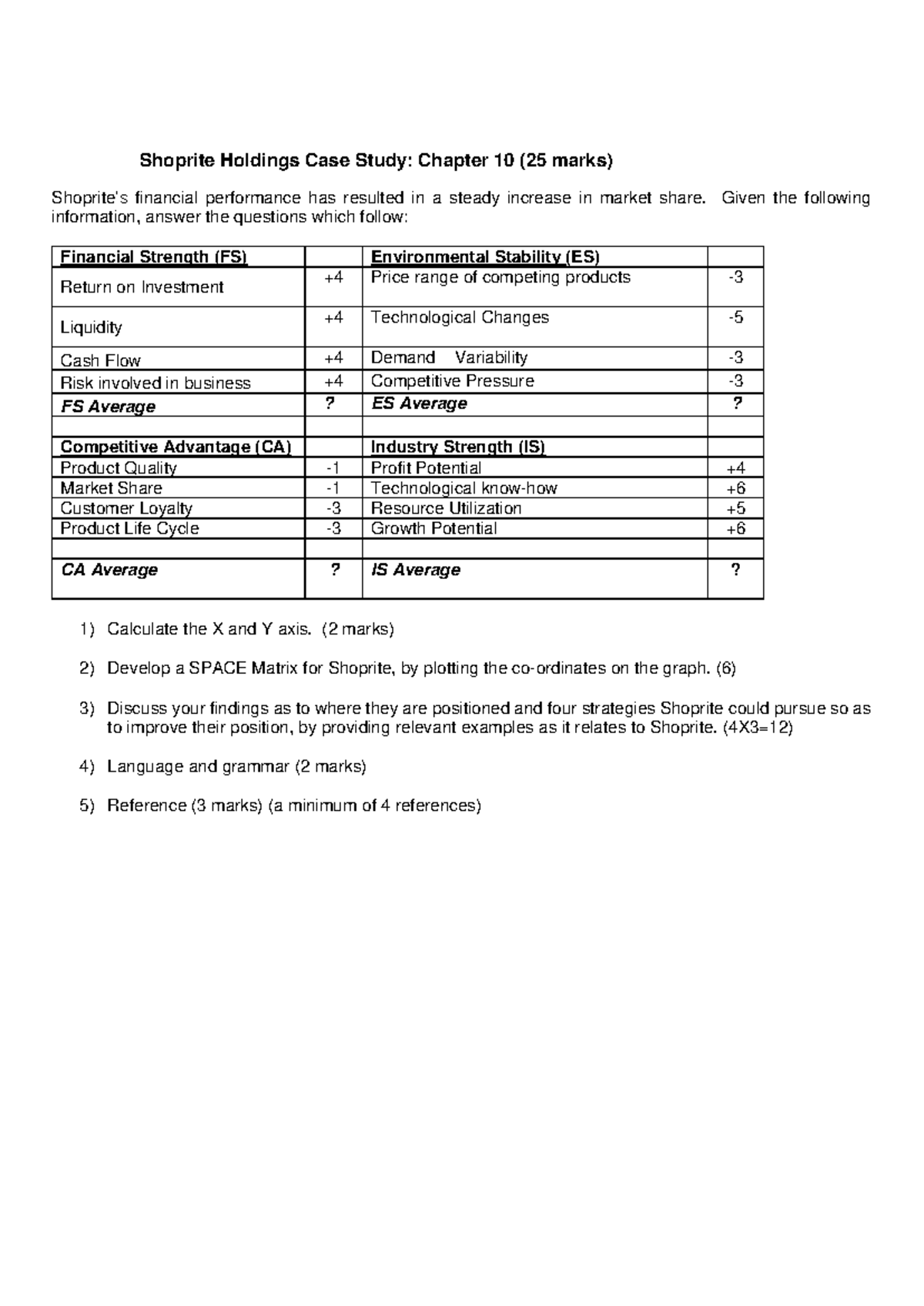 Shoprite Holdings Case Study Analysis - Chapter 10 Insights - Studocu