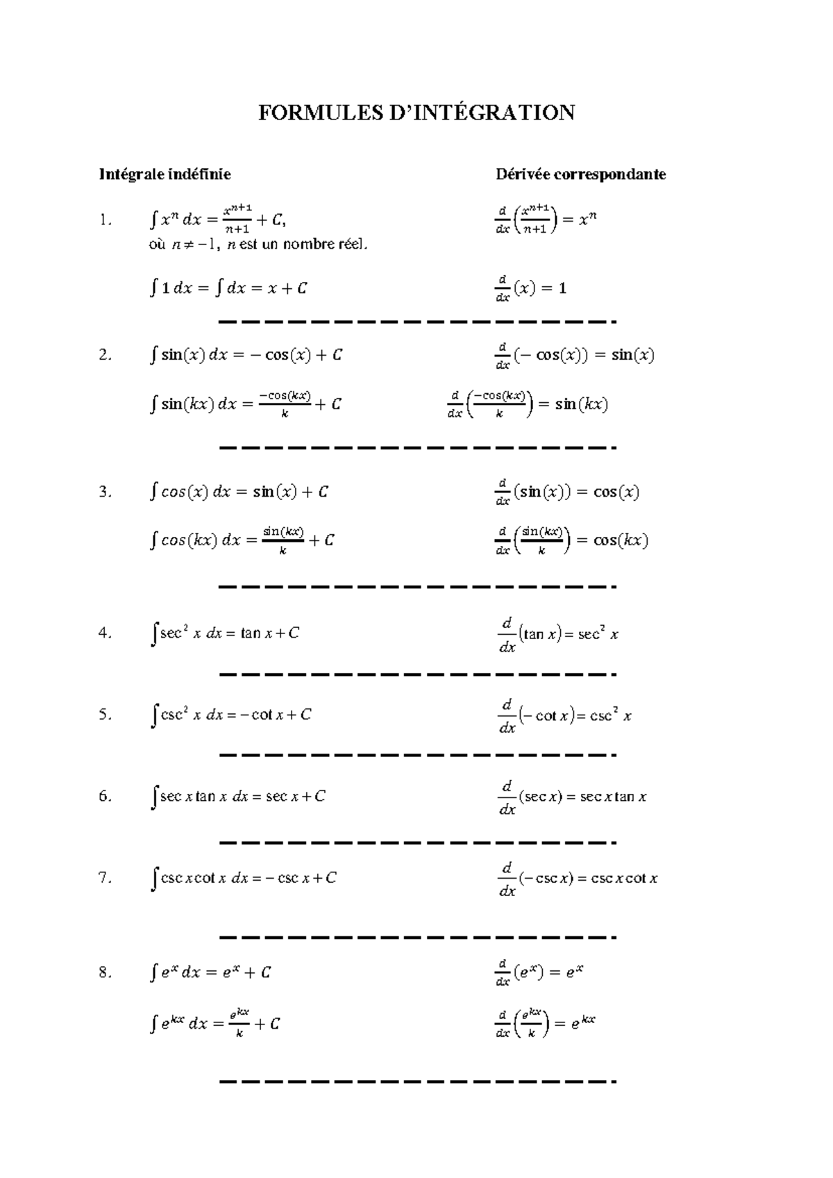 Formules d'intégration + Trigo NE3 A24 - FORMULES D’INTÉGRATION ...