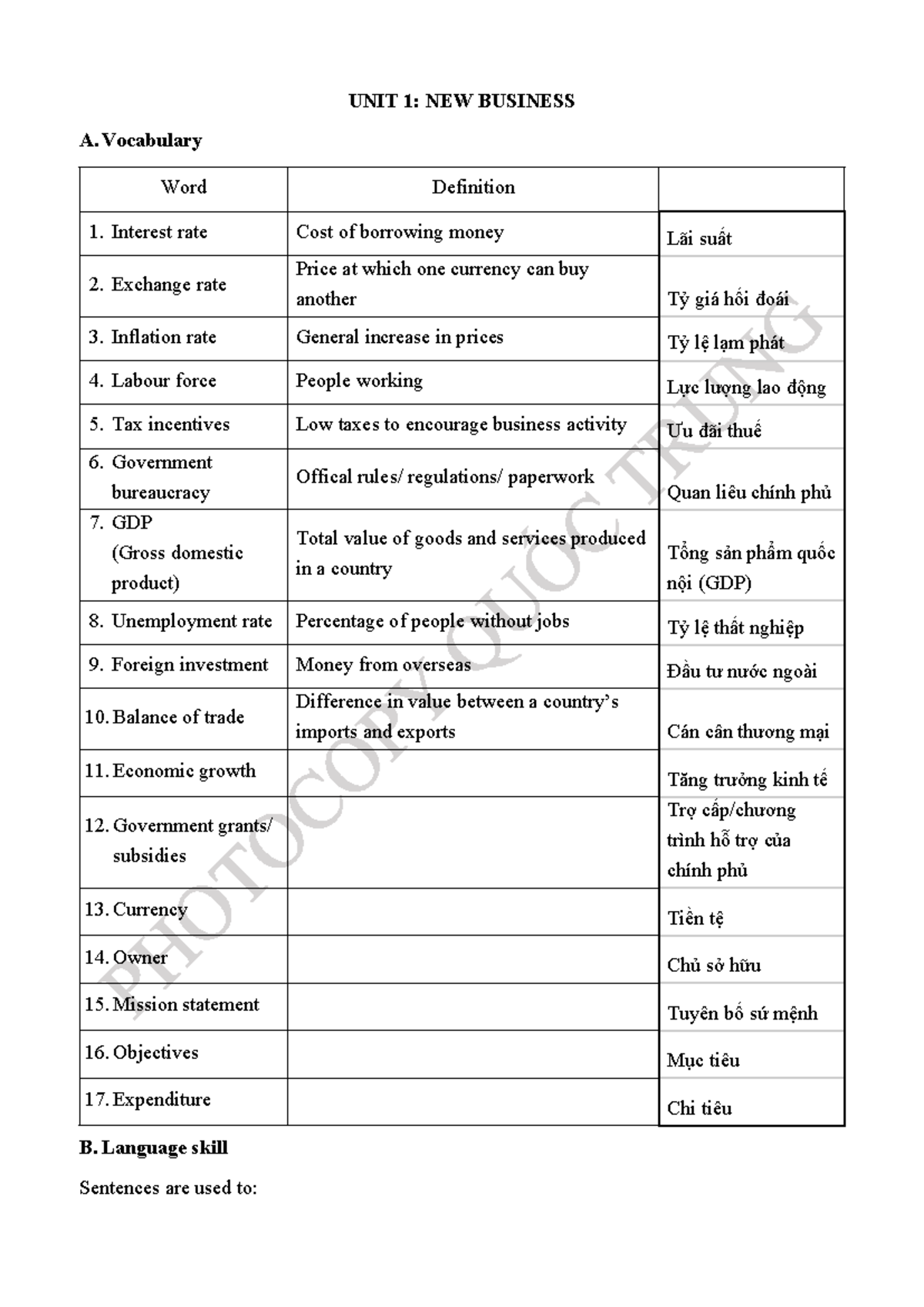 UNIT 1: NEW BUSINESS Vocabulary & Language Skills for Business ...