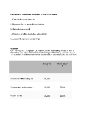 [Solved] Explain the concept of tax avoidance and tax evasion Provide ...