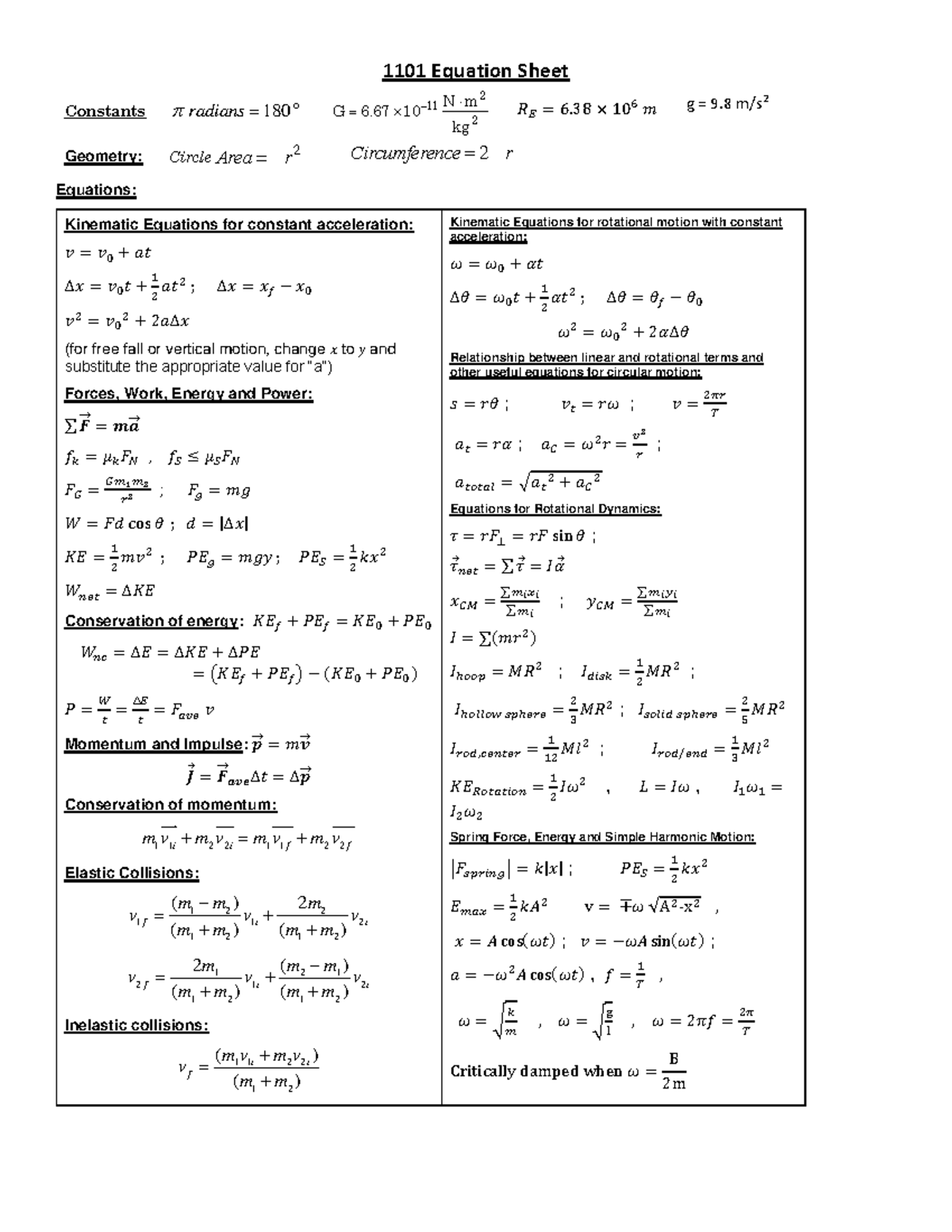 1101 Equation Sheet: Constants, Kinematics, and Dynamics for Summer 2024 - Studocu