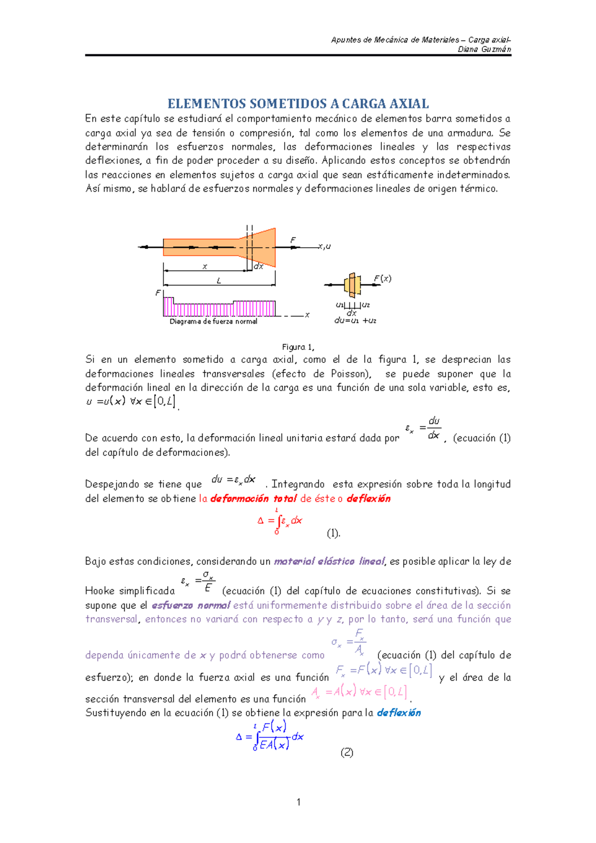 Estudio de Elementos Sometidos a Carga Axial - MEC 101 - Studocu