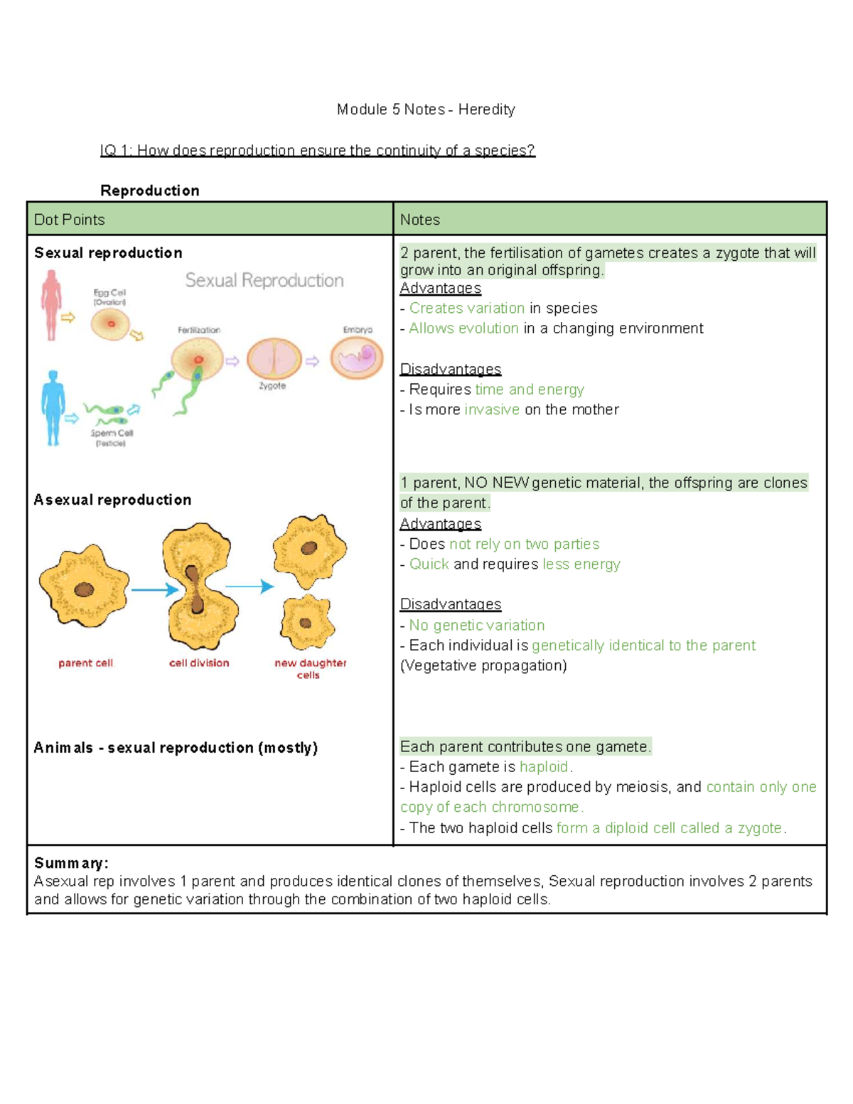 Module 5 Notes - Heredity: Reproduction and Species Continuity - Studocu