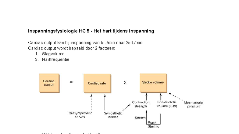 Inspanningsfysiologie HC 5: Het Hart en Cardiac Output tijdens ...