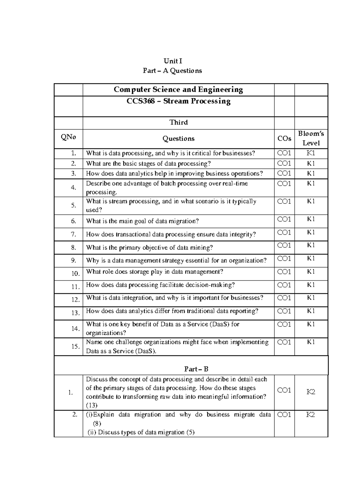 QB CCS368 Stream Processing Questions and Answers Guide - Studocu