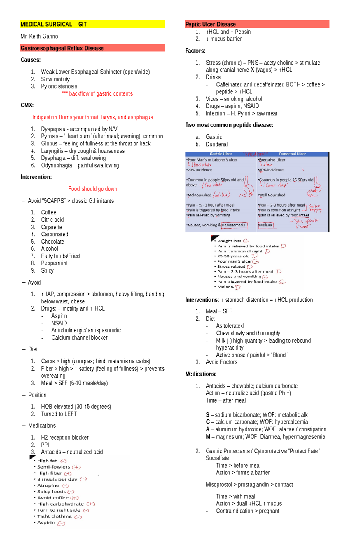Medical Surgical - GIT Disorders Study Notes (Final Exam) - Studocu