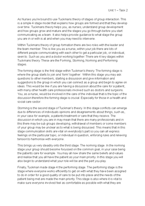 [Solved] Evaluate your own knowledge performance and understanding - Advanced Practice in Health ...