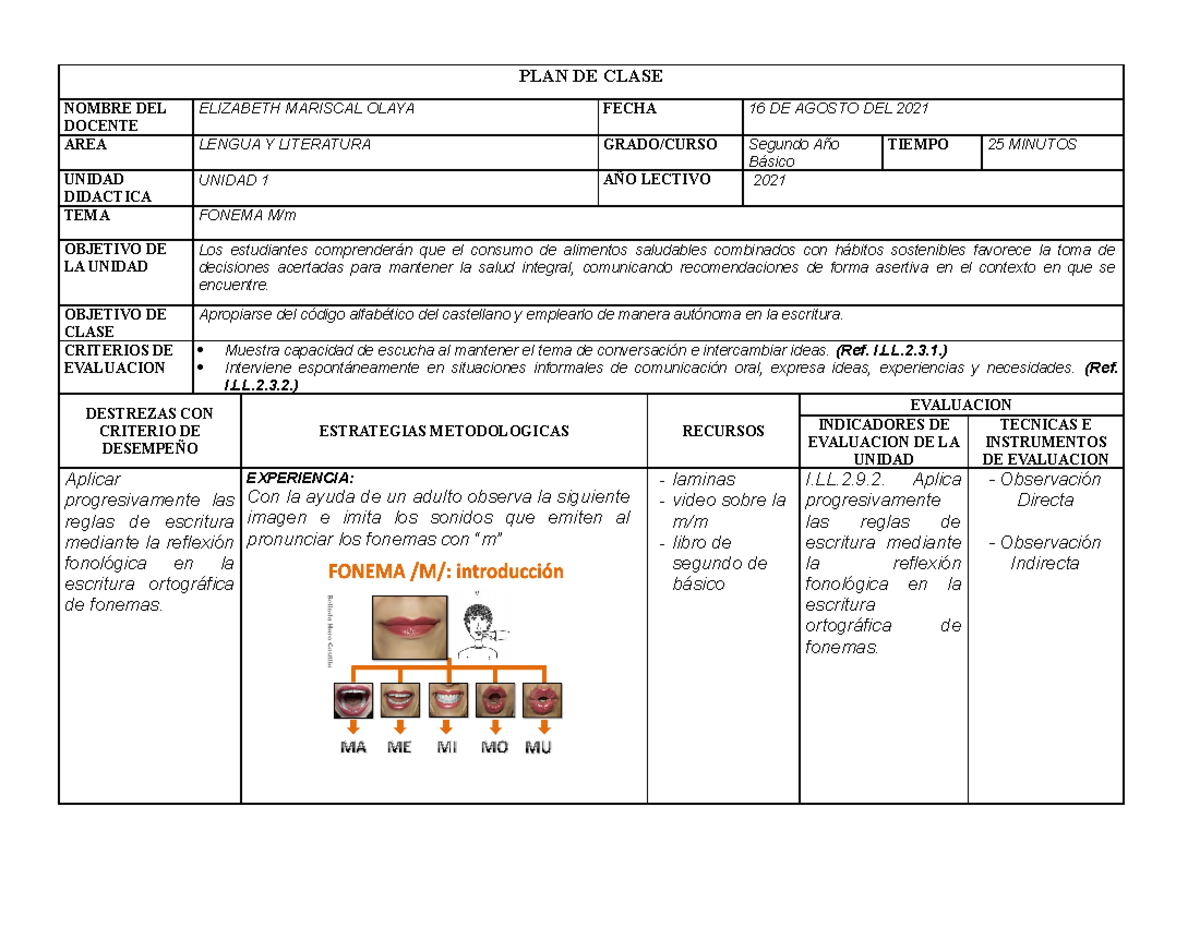 PLAN DE CLASE: Fonema M/m - Segundo Básico - 16 Ago 2021 - Studocu