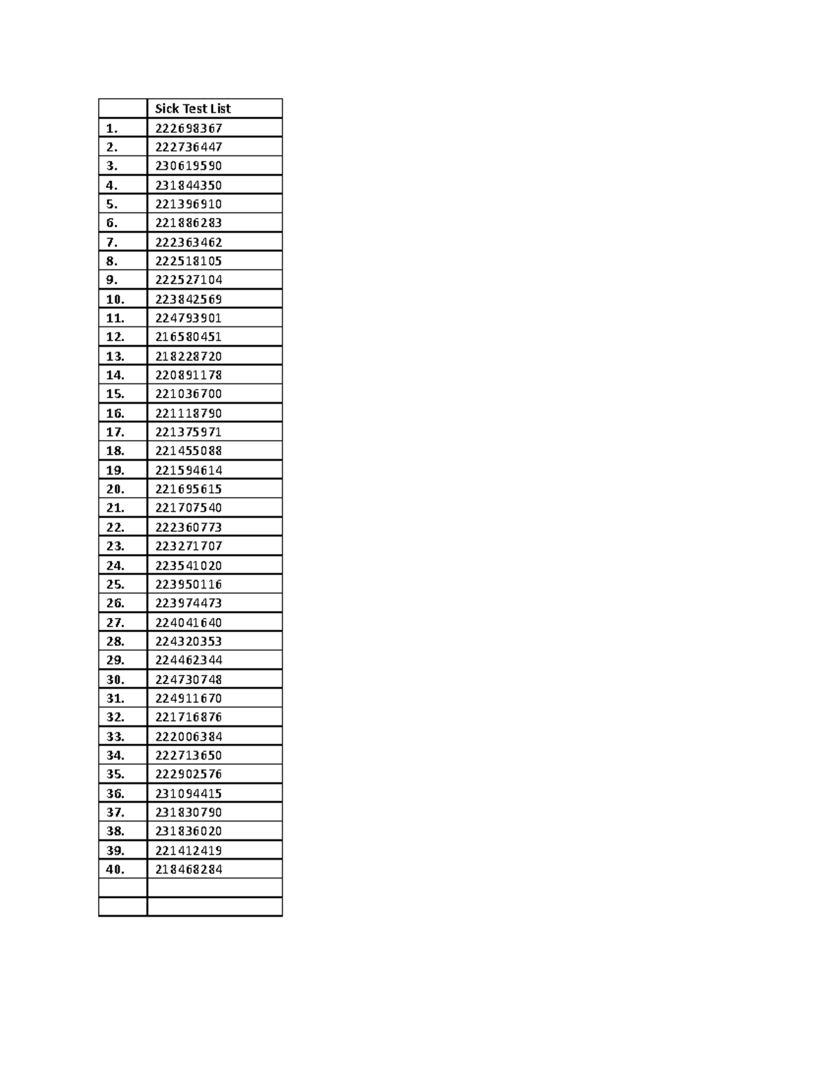 Final Sick Test - DPRSF0 - Sick Test List - Studocu