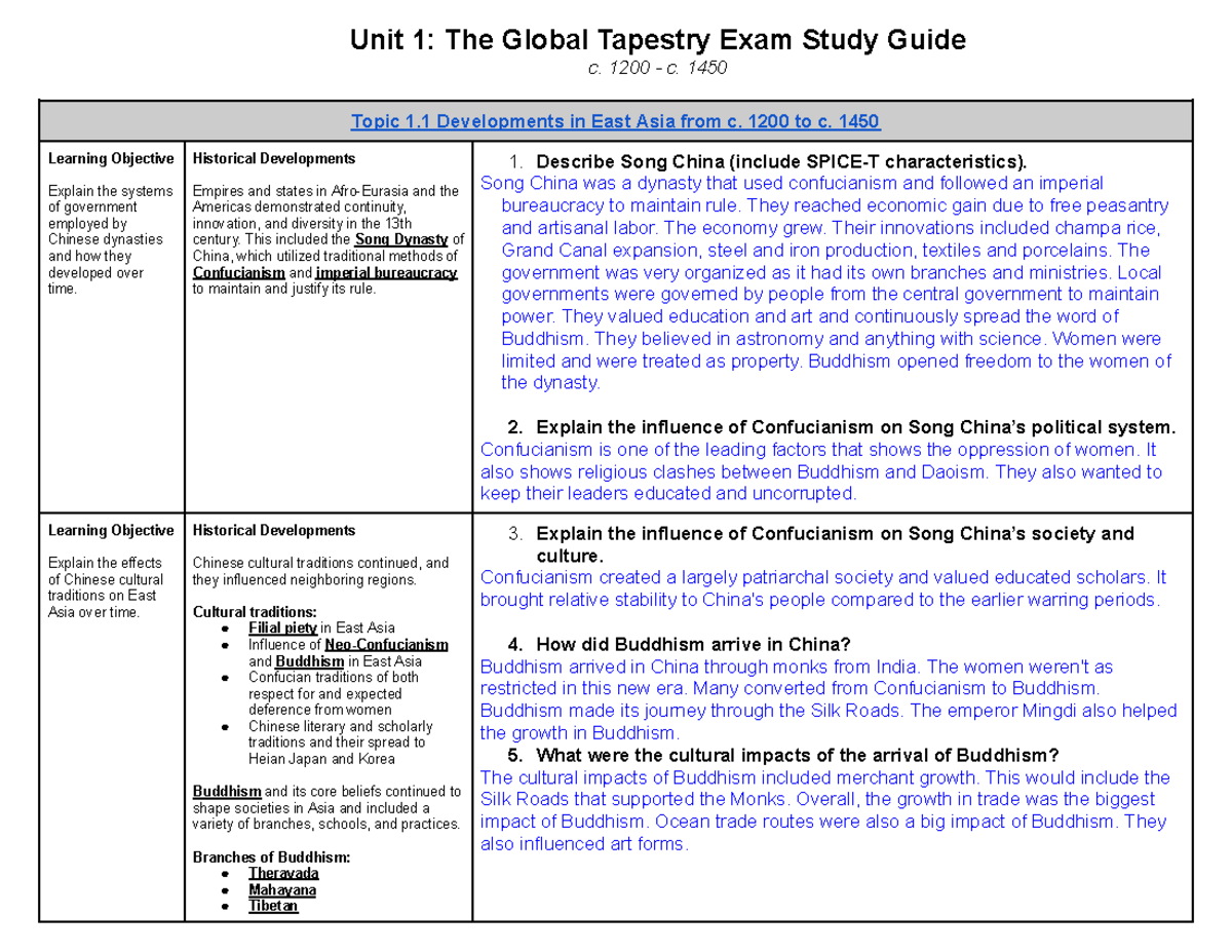 World History Unit 1 Study Guide - Unit 1: The Global Tapestry Exam ...