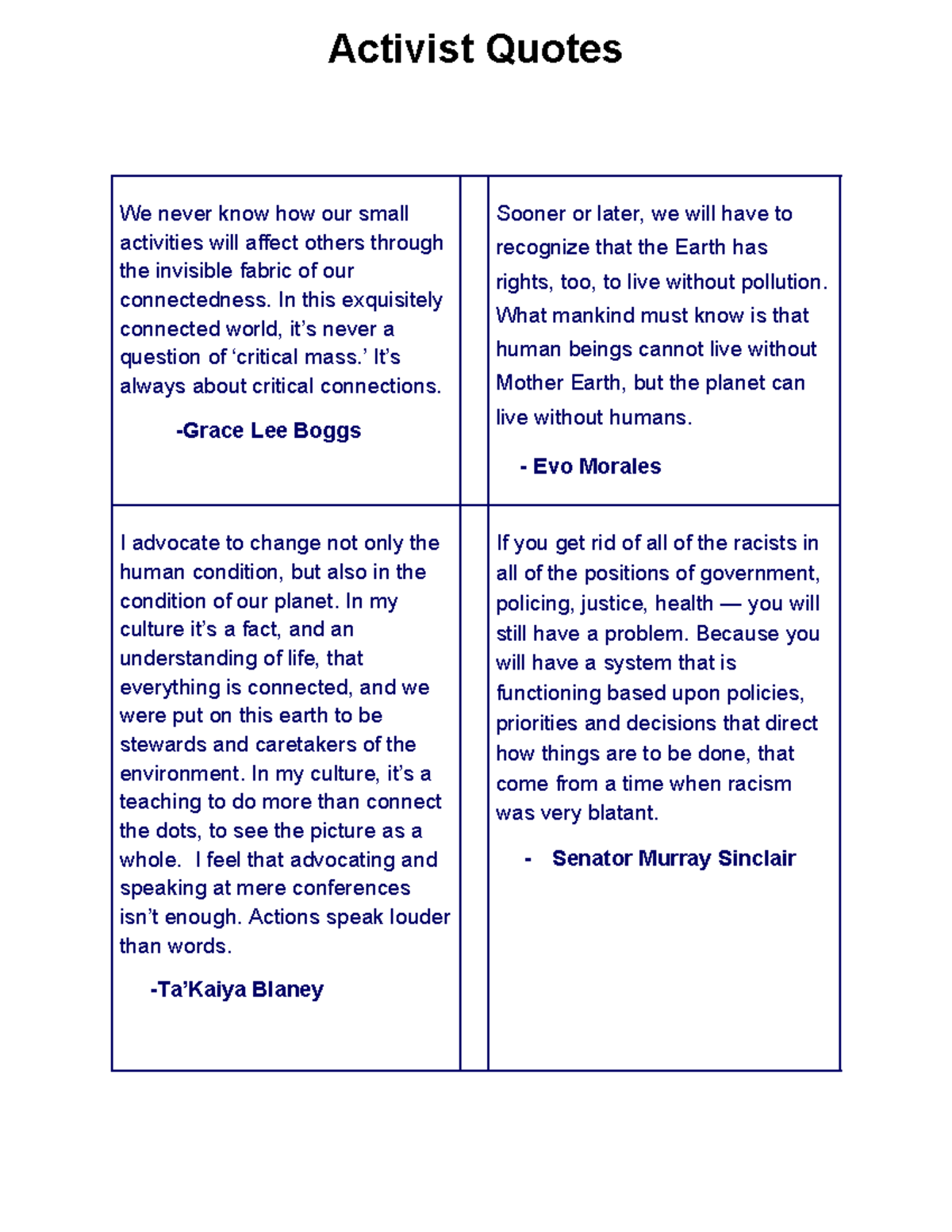 Activist Quotes: Insights on Environmentalism and Social Justice - We ...