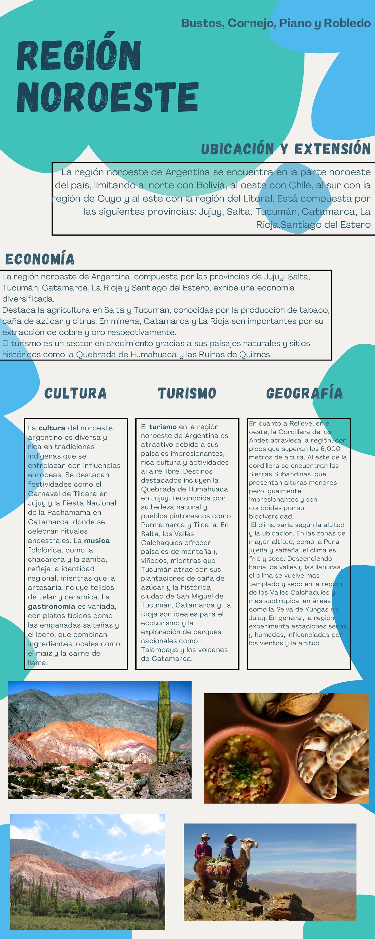 Recursos Informáticos TP1: Características y Beneficios de Mapas ...