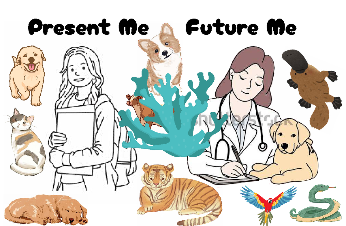 present me and future me - Philosophy - Present Me Future Me - Studocu