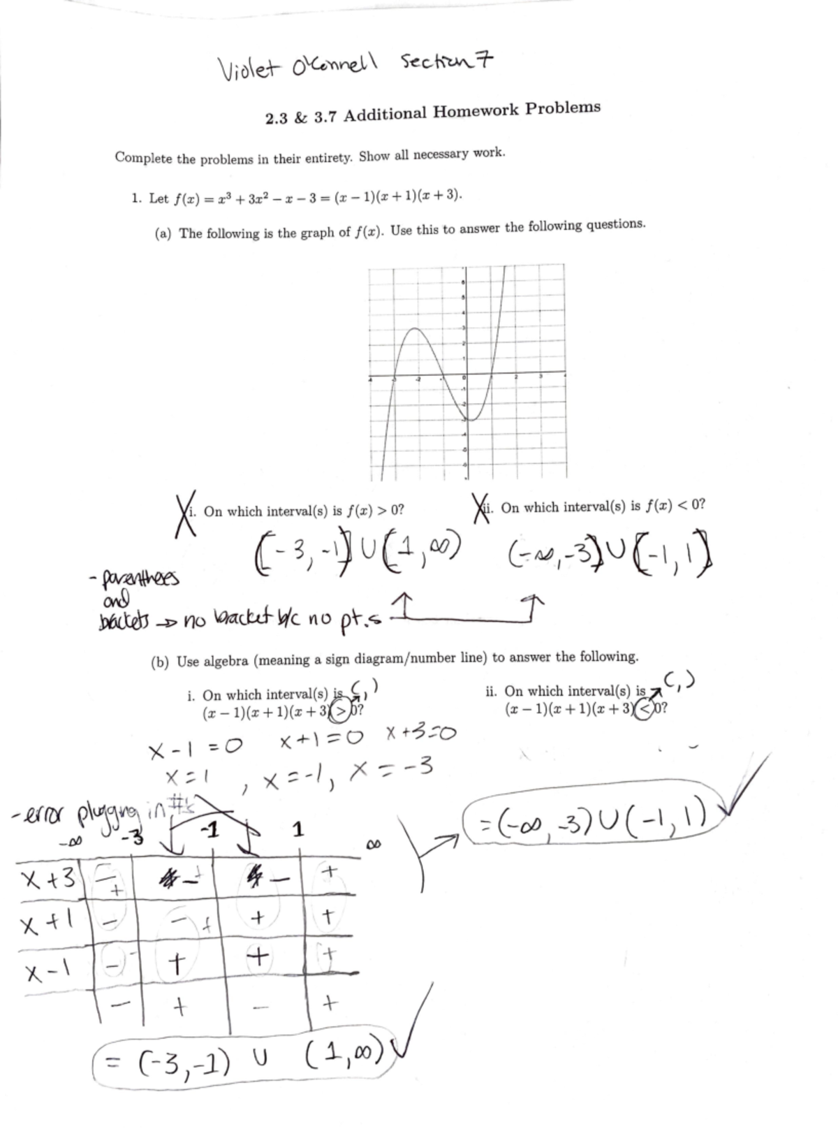 Math 1022: Precalc 2.3 & 3.7 Additional Homework Problems Worksheet ...