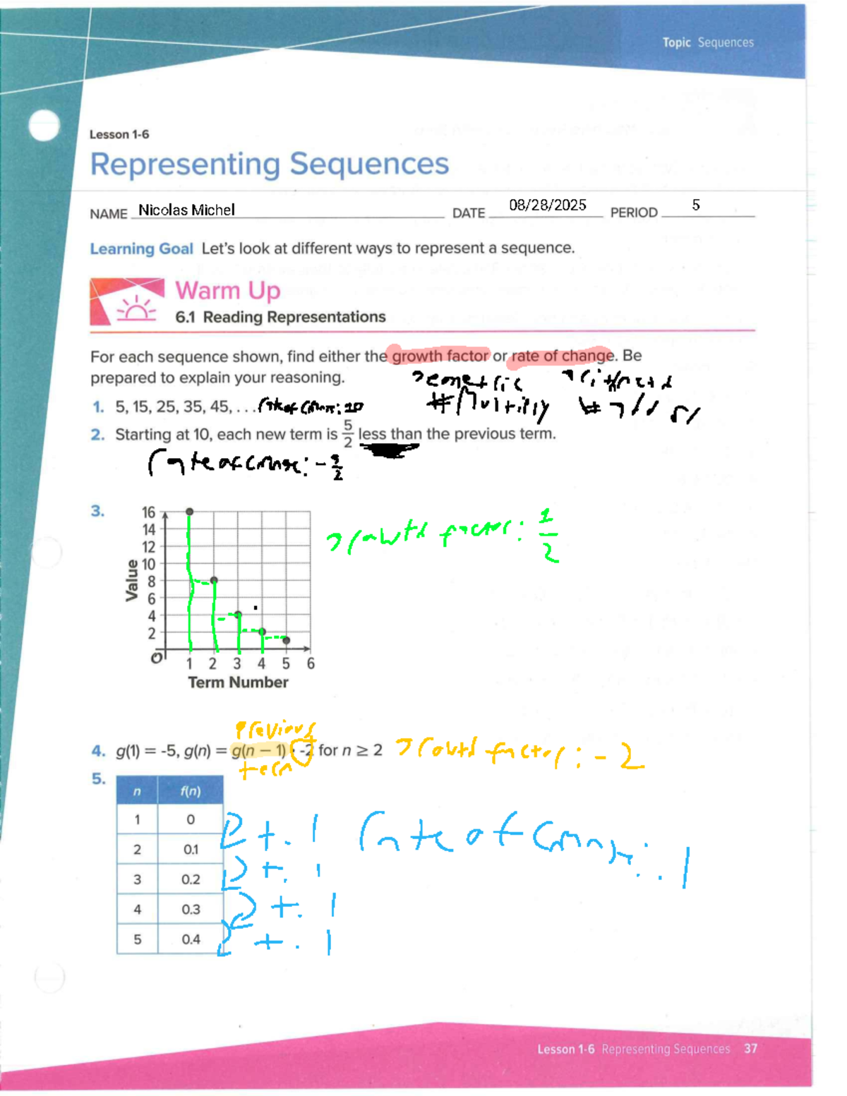 A2 Lesson 1-6: Representing Sequences and Their Definitions - Studocu