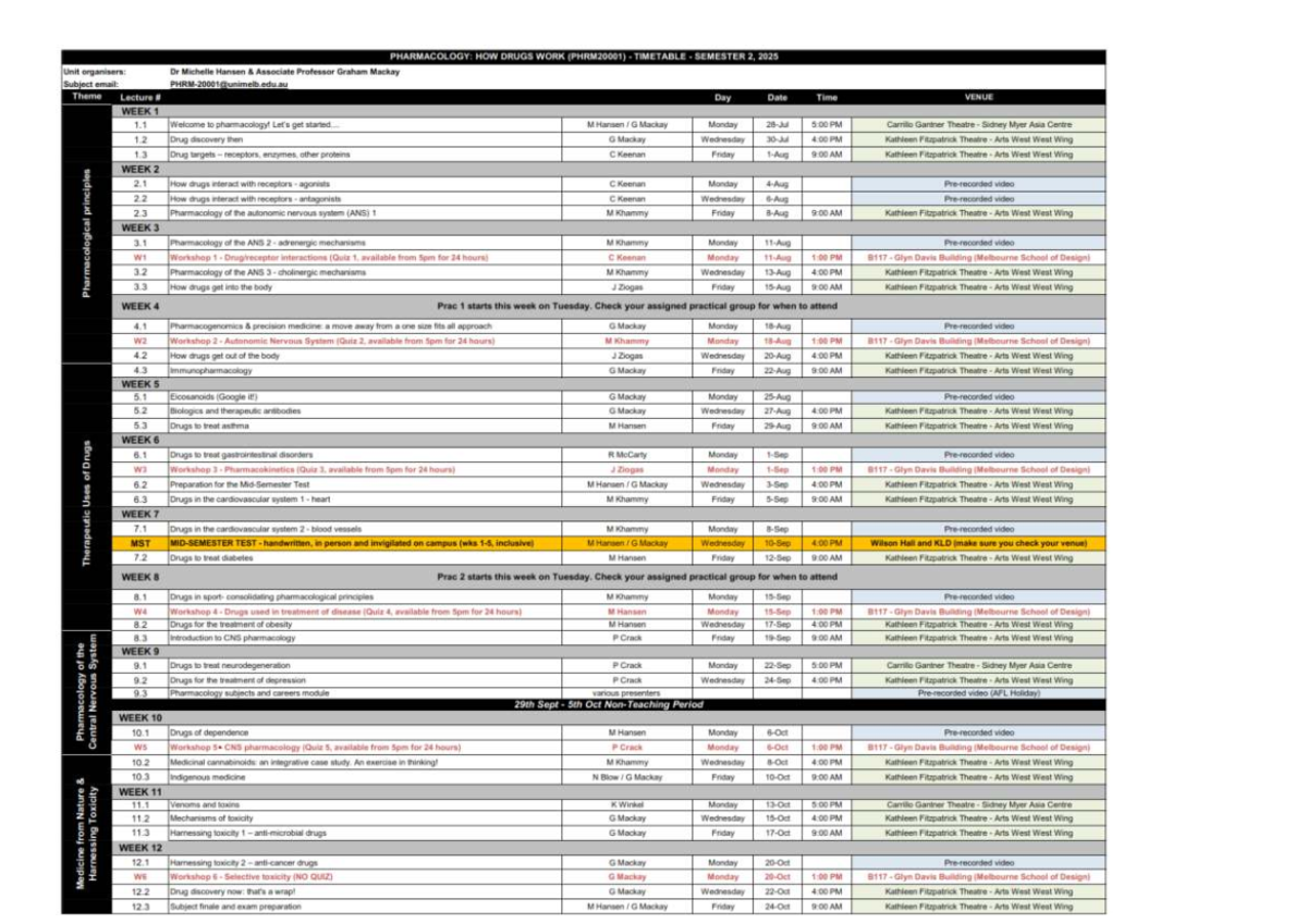 PHARMACOLOGY 2025: Semester 2 Timetable & Lecture Schedule - Studocu