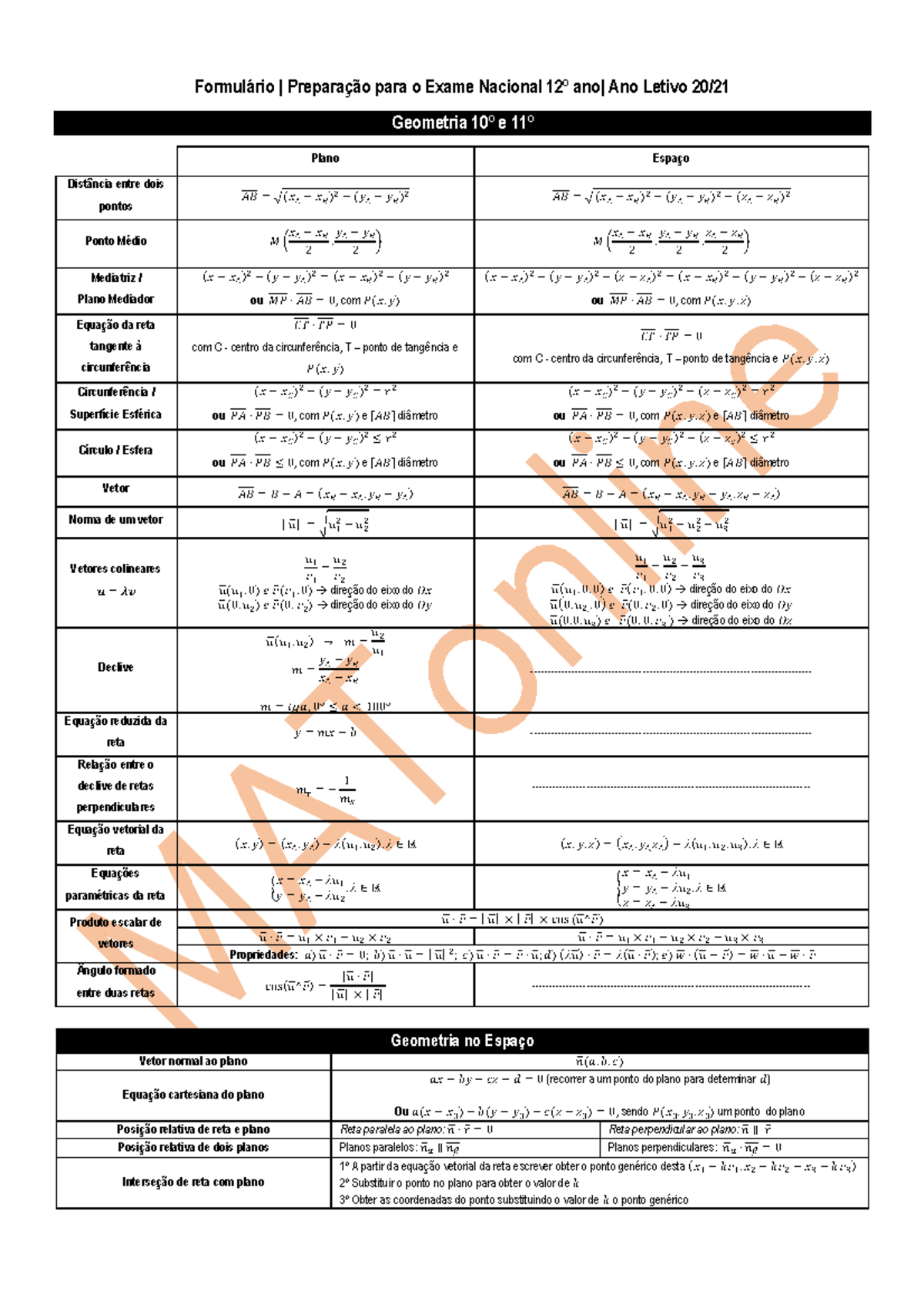 Formulário matemática - Formulário | Preparação para o Exame Nacional ...