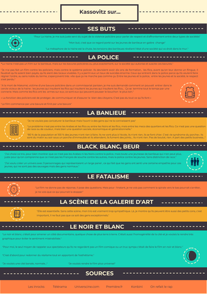 IRP advice for students - A-level Paper 3: Speaking Independent ...