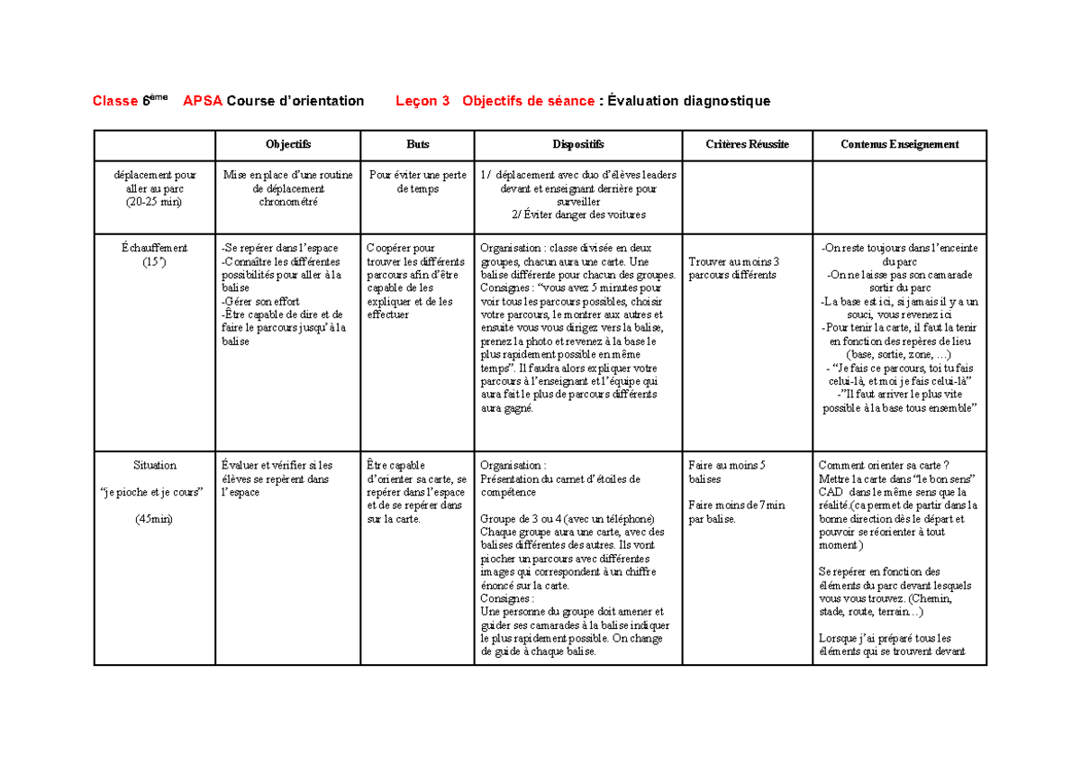 Séance 3 CO 6ème : Leçon sur la Course d’Orientation et Évaluation ...