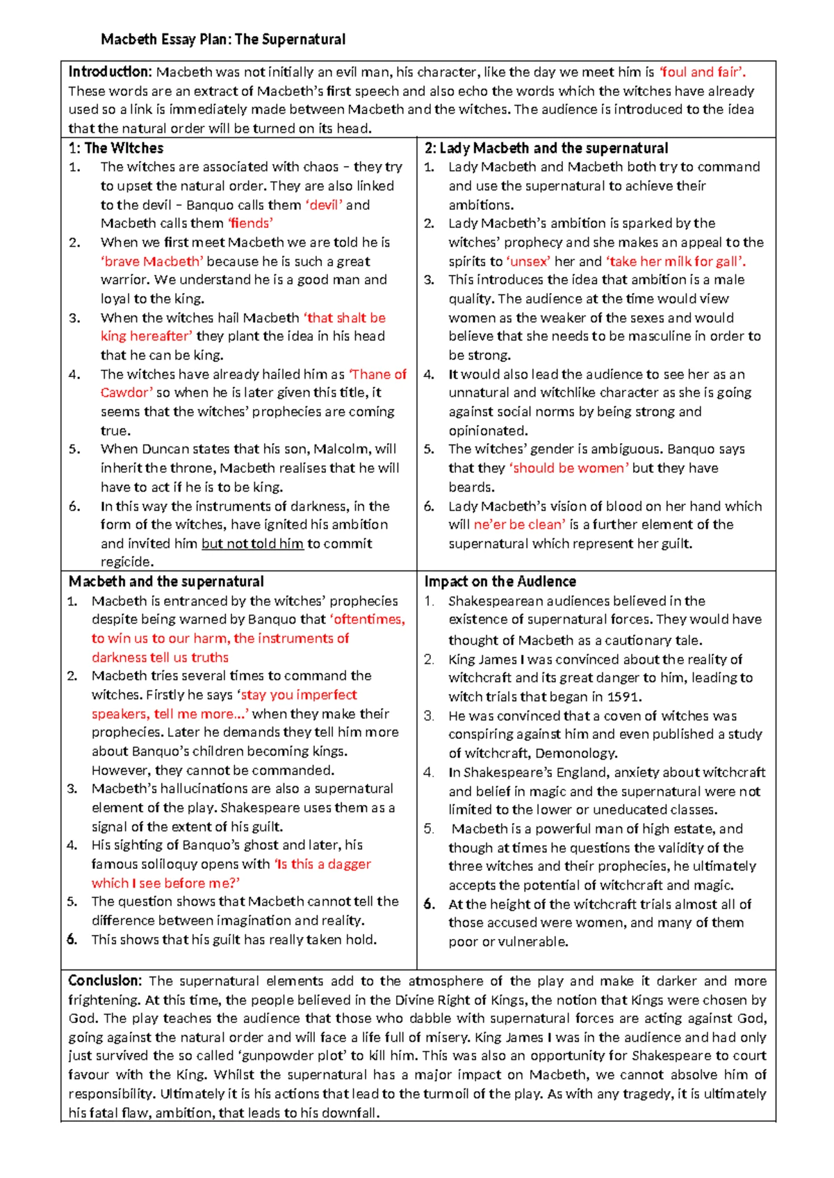 Macbeth Essay Plan: Analyzing Kingship and Divine Right in Literature ...