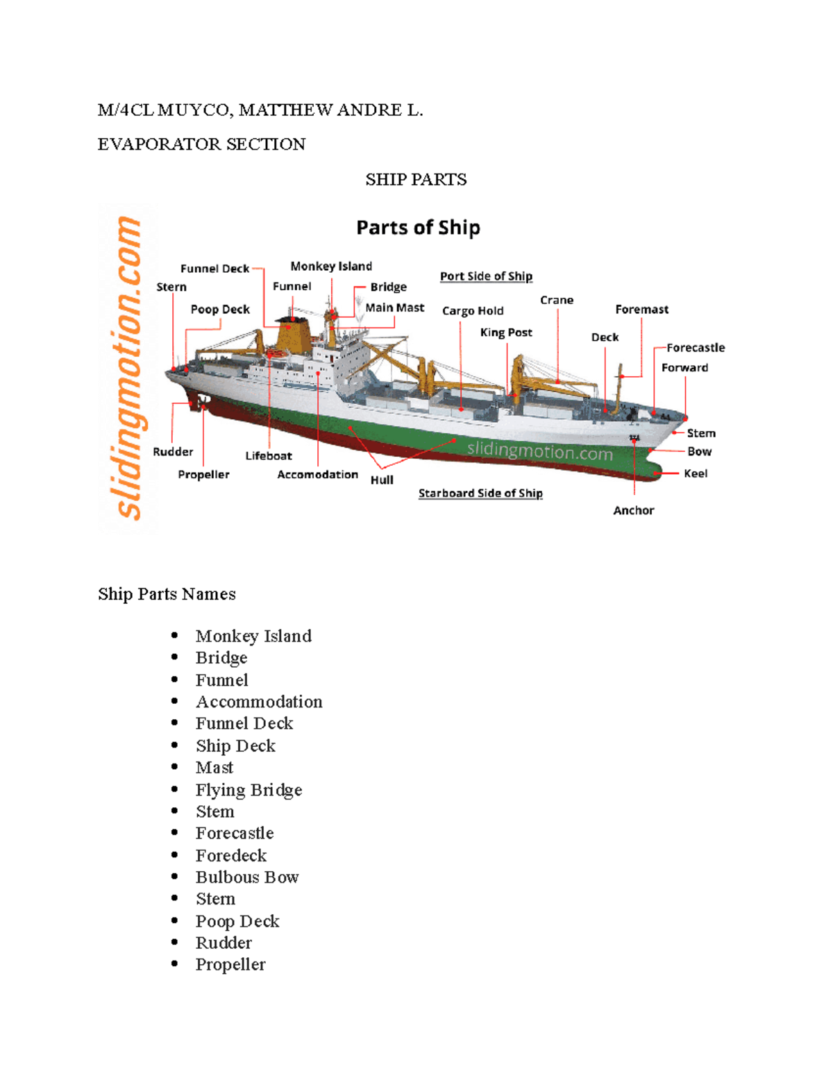 Parts of a ship Shipcon - M/4CL MUYCO, MATTHEW ANDRE L. EVAPORATOR ...