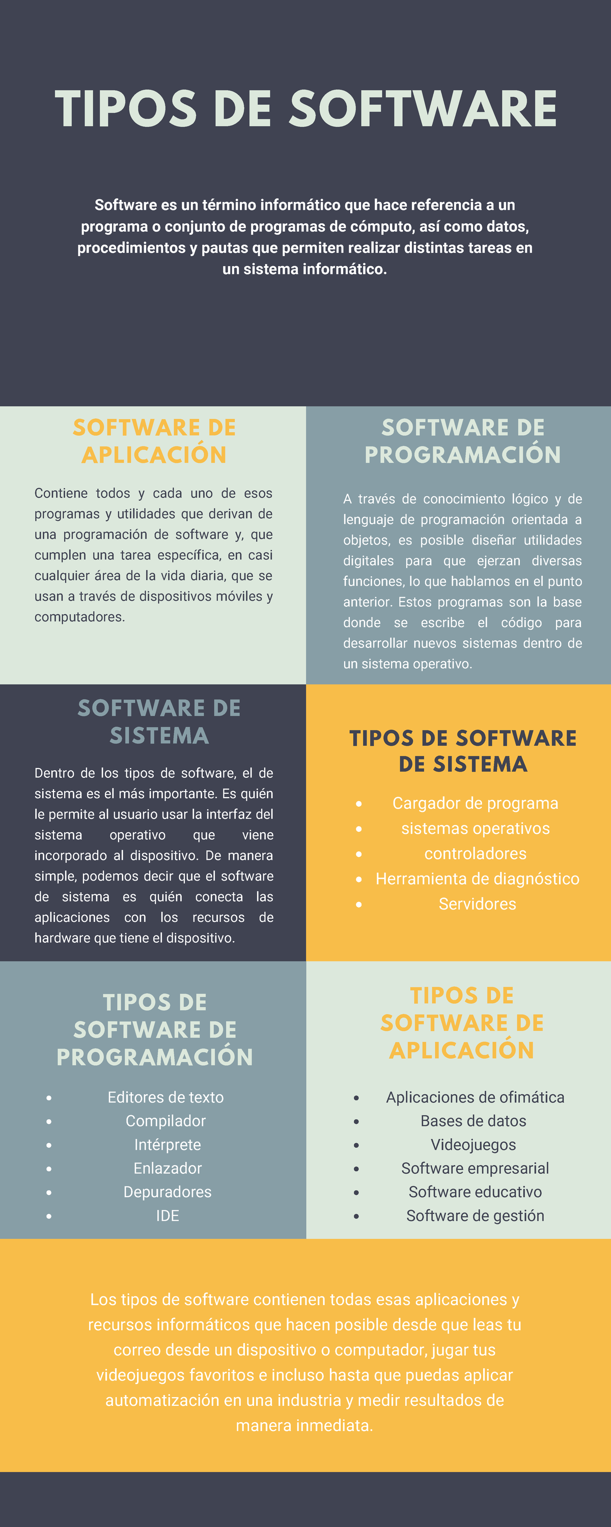 Clasificacin De Software De Sistemas Y Aplicaciones