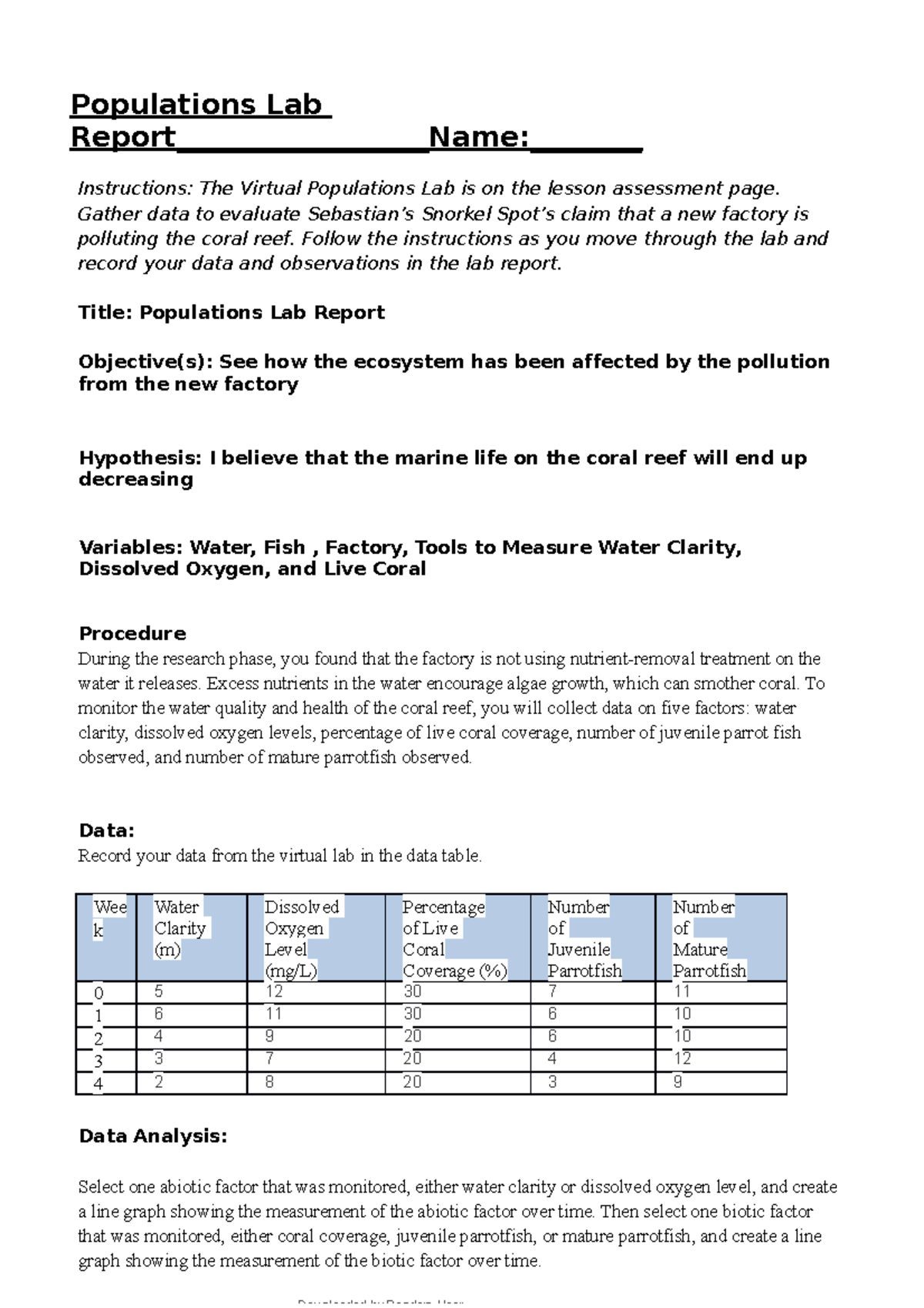 4.03 Populations Lab Report: Impact of Pollution on Coral Reef ...